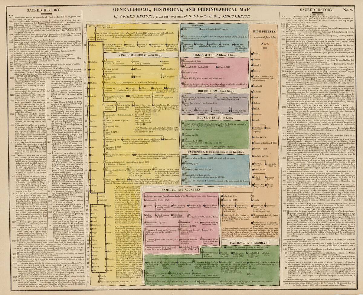 Chronological Map of Sacred History from Saul to Birth of Jesus Christ ...