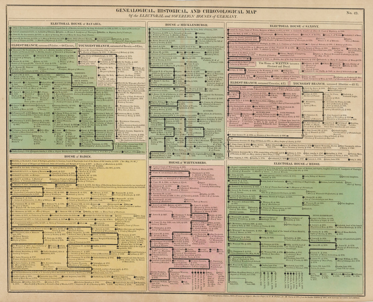 Historical Map of Electoral and Sovereign Houses of Germany – New World ...
