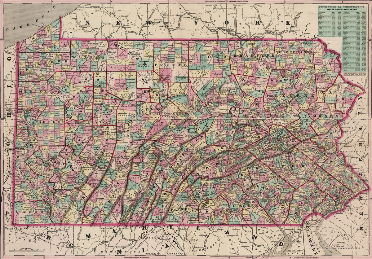 Antique Pictorial Map of Pennsylvania with Statistical Tables, 1855 ...