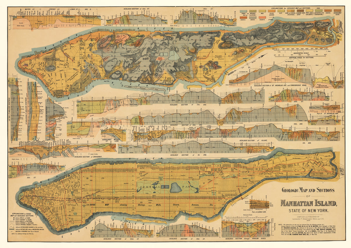Geologic Map and Sections of Manhattan Island State of New York, 1898 ...