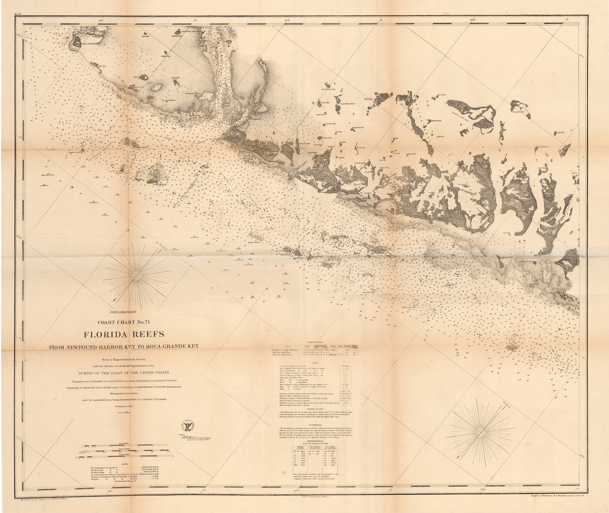 Preliminary Coast Chart No. 71 Florida Reefs from Newfound Harbor Key ...